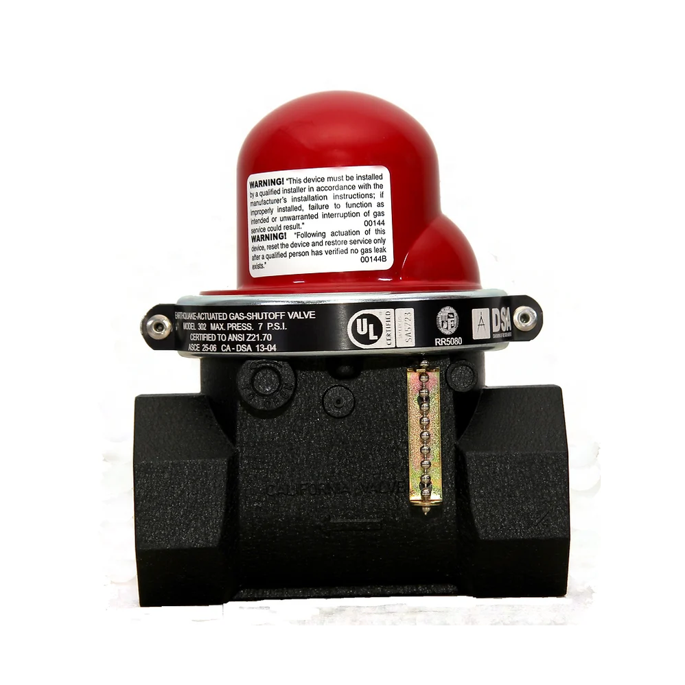 Products — Measurement Control Systems